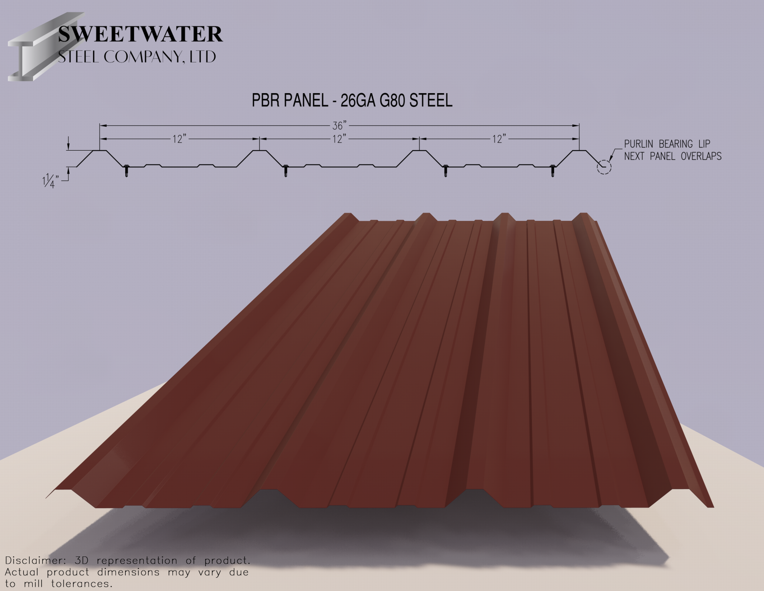 PBR Panel - Sweetwater
