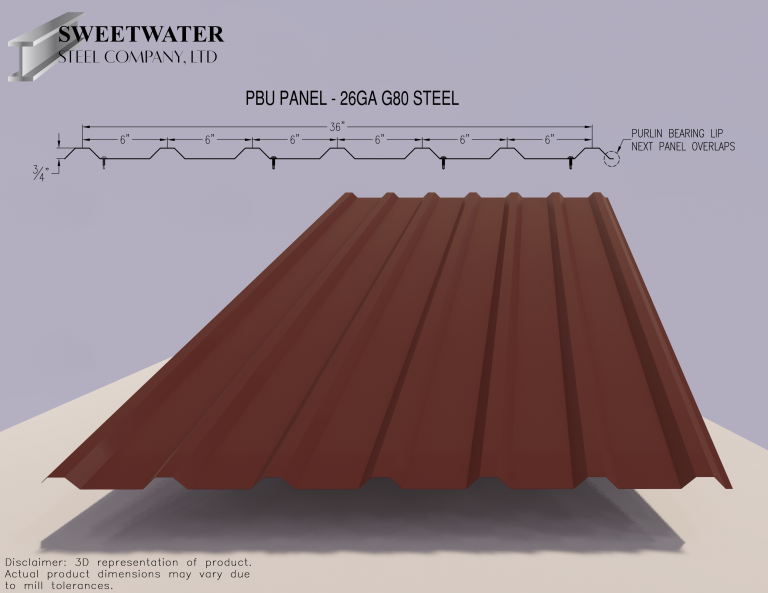 PBU Panel - Sweetwater