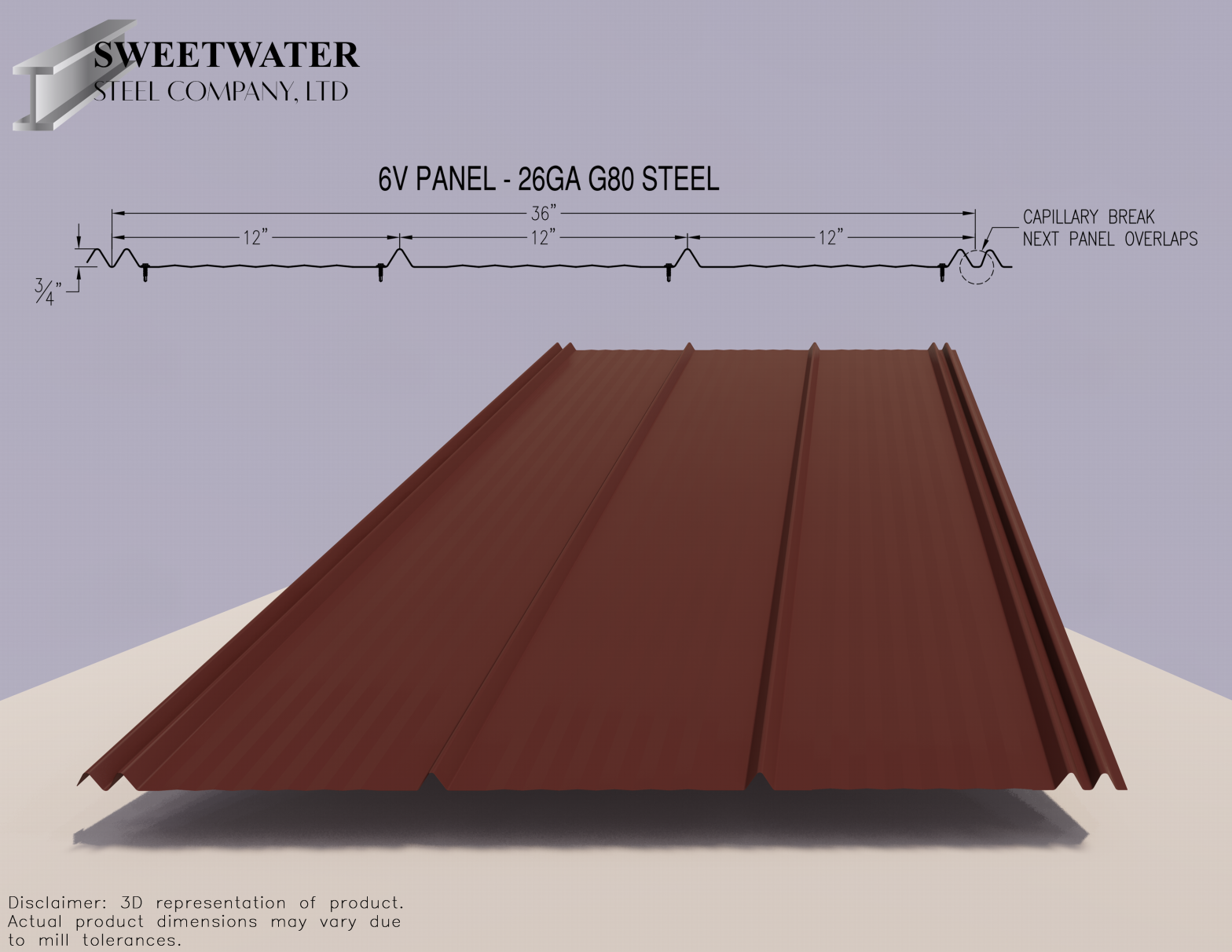 6V Panel - Sweetwater
