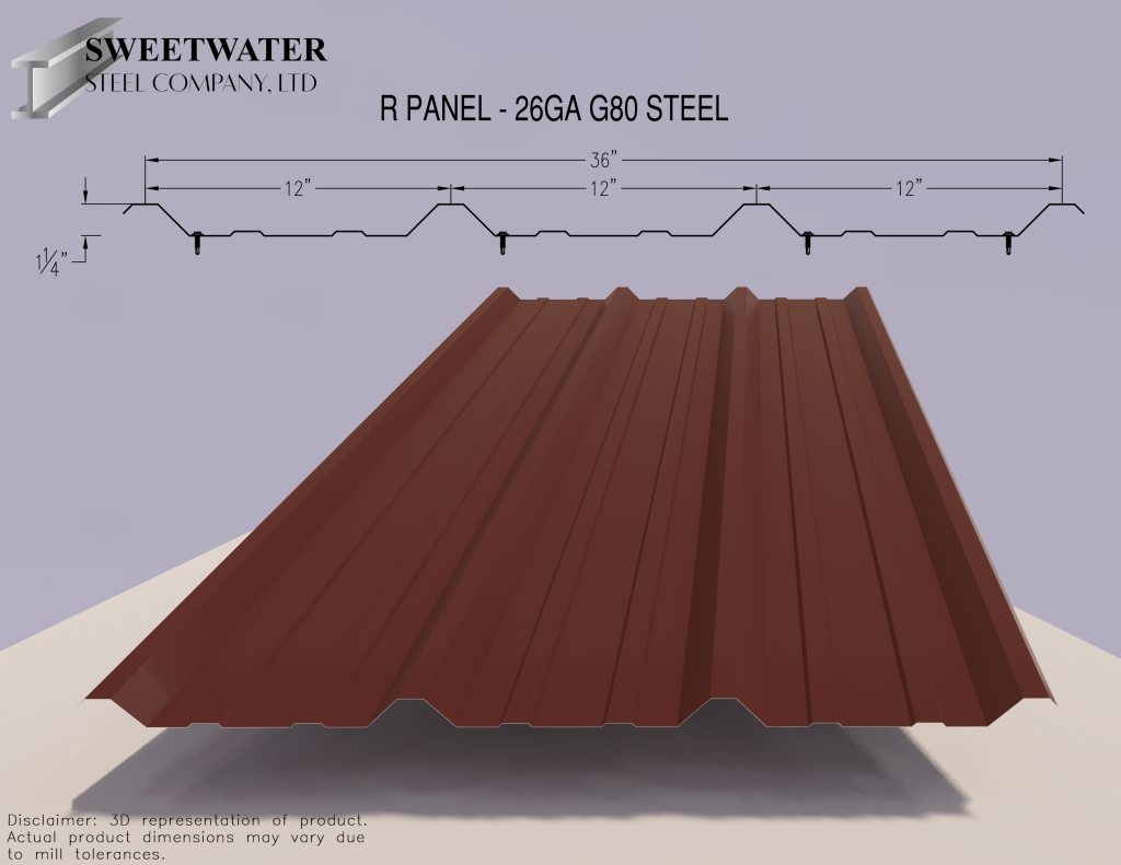 R Panel - Sweetwater