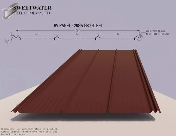 Weld-Up Metal Buildings & Steel Kits | Texas Metal Supply